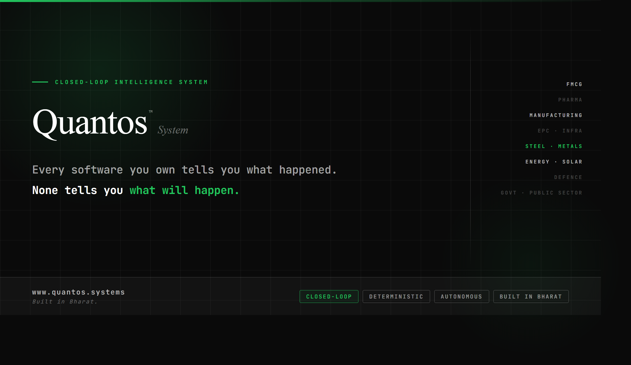 Quantos — Closed-Loop Intelligence for Enterprise Decision Control
